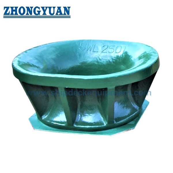 JIS F 2030 A Casting Steel Single Point Mooring Chock Bulwark Mounted ...