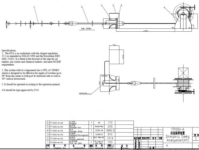 Storage Drum For Towing Pennant of Emergency Towing Arrangement Ship ...