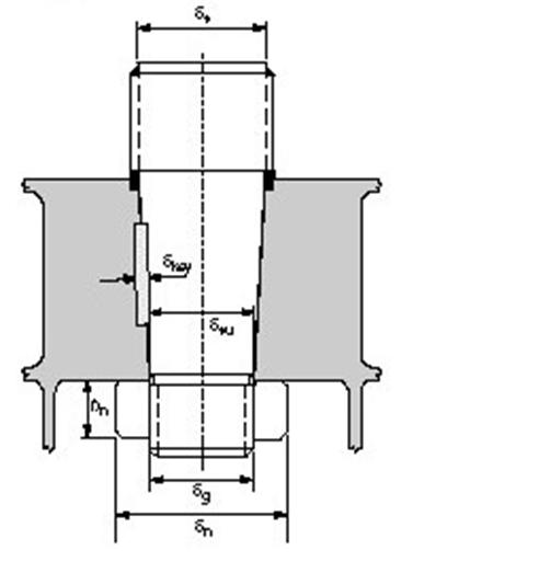 Casting Steel Rudder Coupling Rudder Bearing Marine Hydraulic Steering