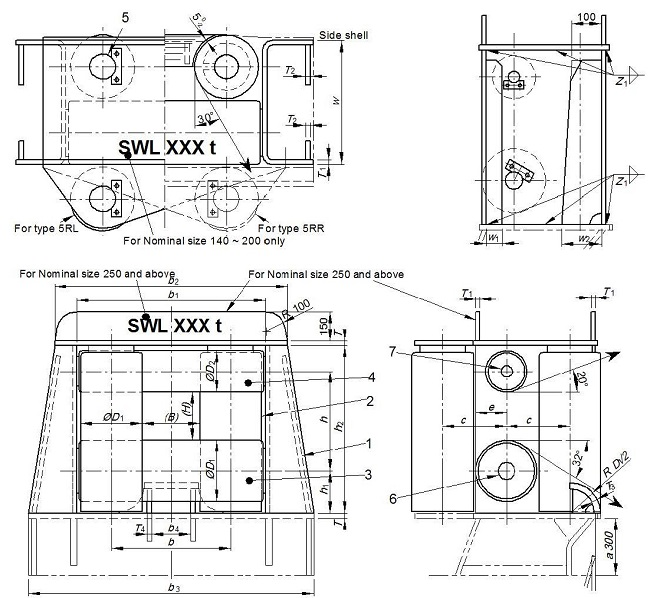 ISO 13733 Type 5R Five Rollers Universal Fairlead On Ship Towing Equipment