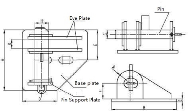 OCIMF Type Towing Brackets Ship Emergency Towing Equipment