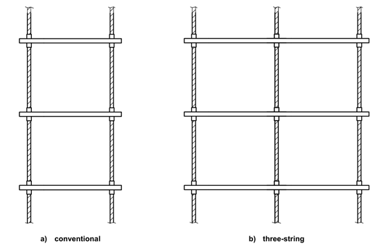 ISO 5489-2008 Wooden Step Marine Embarkation Rope Ladder Marine Outfitting