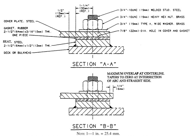 ASTM F1142 Bolted Semi Flush Oiltight Watertight Manhole Cover Assembly ...