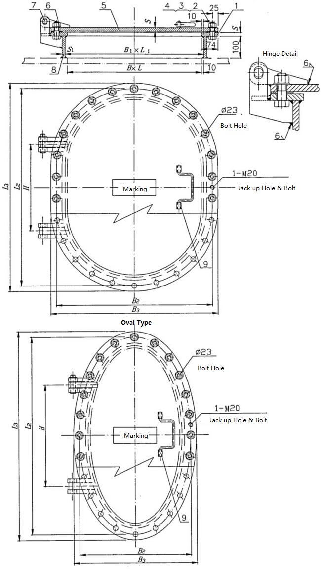 CB/T 4392 Type EA Raised Oval Multi Bolts Manhole Cover With Hinges ...