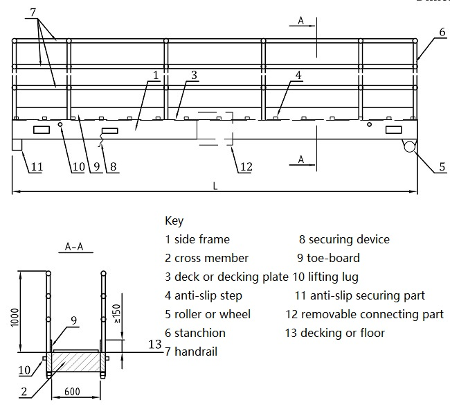 ISO7061 Type A Aluminum Shore Gangway Marine Outfitting