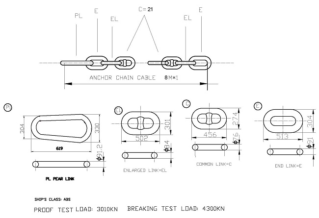 OCIMF Single Point Mooring Chafing Chain For Towing Ship Towing Equipment