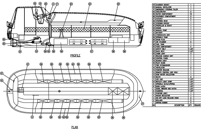 150PAX Totally Enclosed Lifeboat Tanker Version Ship Life Saving Equipment